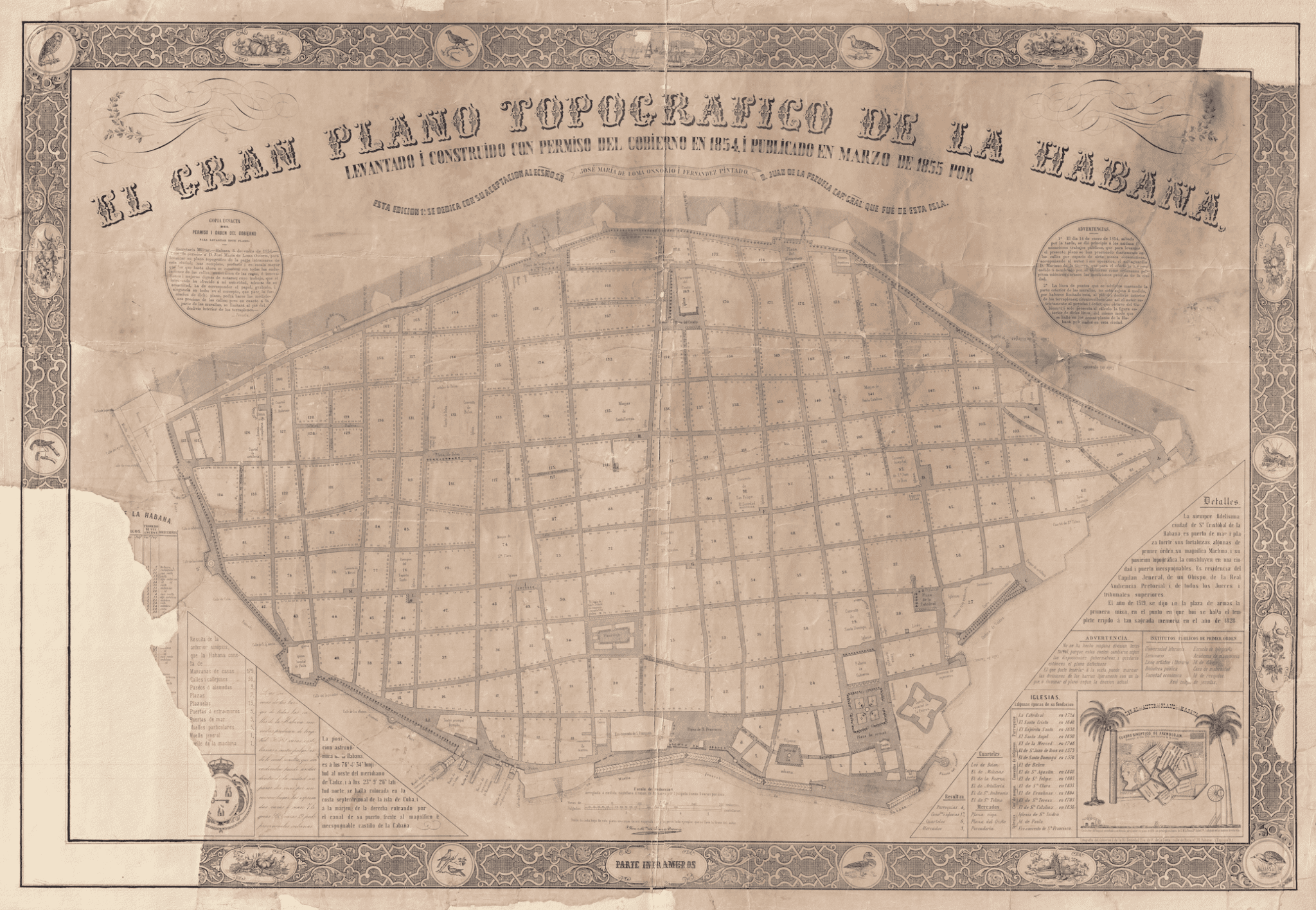 House Numbering in Old Havana from 1808 to the Present - Cuba Research ...