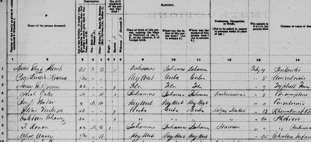 Cubans who died in the year 1885, Monroe County, Florida (City of Key ...