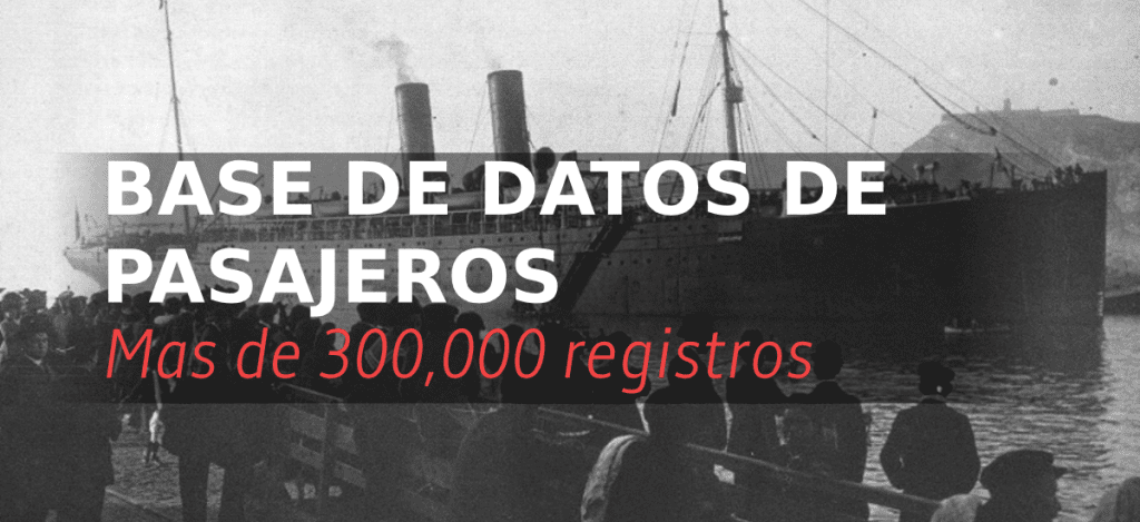 Cuba Research Project - Cuban Genealogy & Demographics