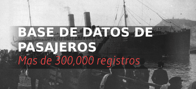 Cuba Research Project - Cuban Genealogy & Demographics